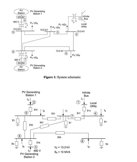 1 consider the microgrid given in figure 1 and its