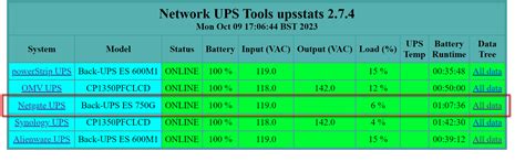 nut seeing status alert the ups requires attention netgate forum
