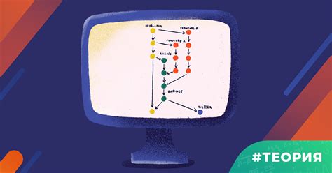 Начало работы с Git подробный гайд для новичков