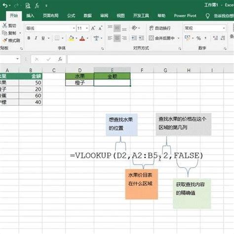 《38 个职场常用函数全攻略》 知乎