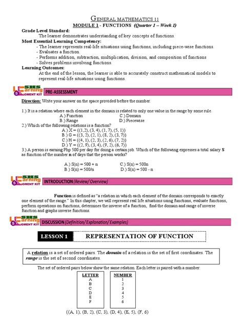 General Mathematics 11 Module 1 2021 Pdf Function Mathematics Mathematics