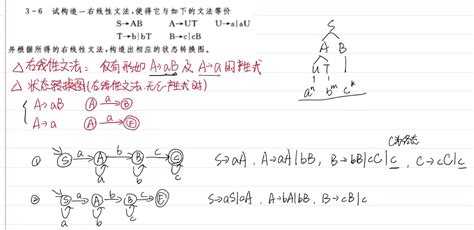 编译原理（核心速成） csdn博客