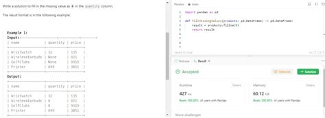 How To Fill Missing Data In Sum 8 Santhosh Kumar Posted On The Topic Linkedin