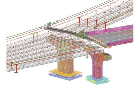Pin On CIVIL Engineering