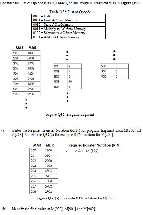 Consider The List Of Opcode Is As In Table StudyX
