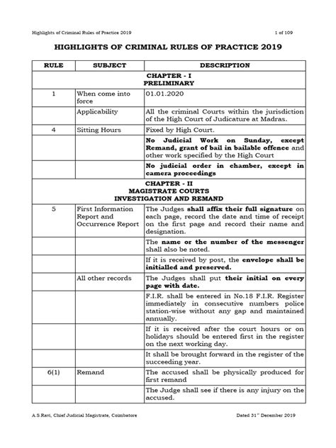 Criminal Rules Of Practice 2019 By Jud Ravi Pdf Bail Magistrate