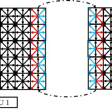 Example Of Lattice Boltzmann Schemes Download Scientific Diagram