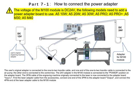 Can Atomstack M100 Laser Module Be Switched W M50 Lightburn Software