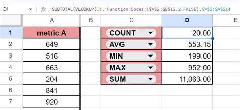 SUBTOTAL Function In Google Sheets Sheetaki