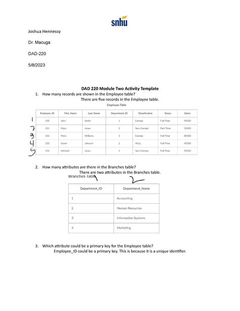 DAD 220 Module Two Activity Hennessy Joshua Hennessy Dr Macuga DAD 5 8 DAD 220 Module Two