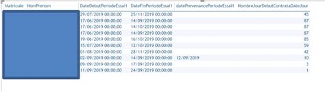 solved using dateadd microsoft fabric community
