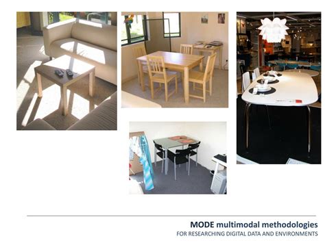 PPT MODE Multimodal Methodologies FOR RESEARCHING DIGITAL DATA AND ENVIRONMENTS One PowerPoint