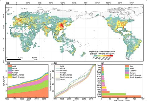 Spatio Temporal Distribution Of Global Artificial Impervious Area