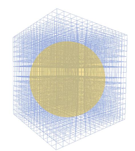 3d Gridmatrix Inside A Mesh Questions And Answers Unity Discussions