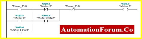 Plc Motor 6 1 Instrumentation And Control Engineering