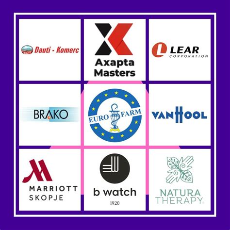 Kariera Mk On Linkedin 🤩 Skopje Marriott Hotel Axapta Masters ДАУТИ