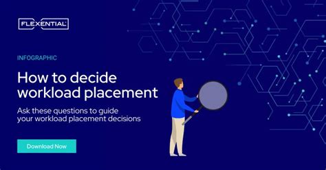 how to optimize workload placement in hybrid it kim pike posted on