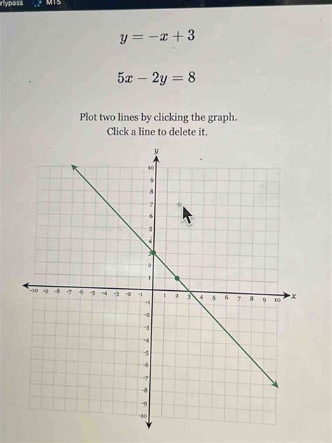 Solved Rlypass Mts Y X3 5x 2y8 Plot Two Lines By Clicking The Graph