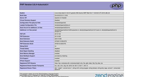 How To Install Lamp Stack On Ubuntu 1504