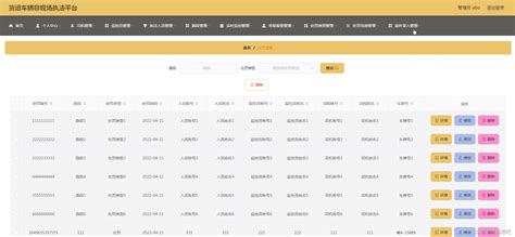 Ssm毕设项目货运车辆非现场执法平台kw6n7（javavuemybatismavenmysql） Csdn博客
