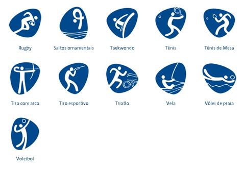 Símbolos Olímpicos O Que é Significado E Imagens