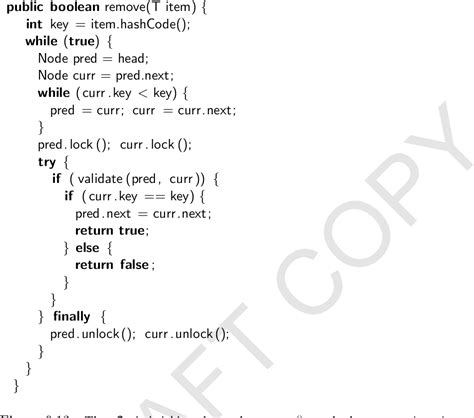 Figure 913 From The Art Of Multiprocessor Programming By Maurice