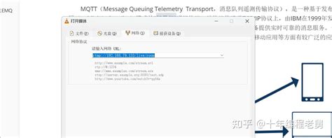 Ffmpeg 的使用与docker安装流媒体服务器 知乎