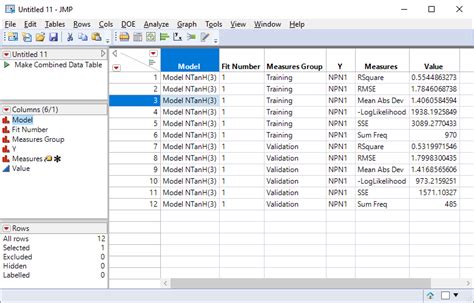 Newbie Question Extracting Values From A Report Jmp User Community