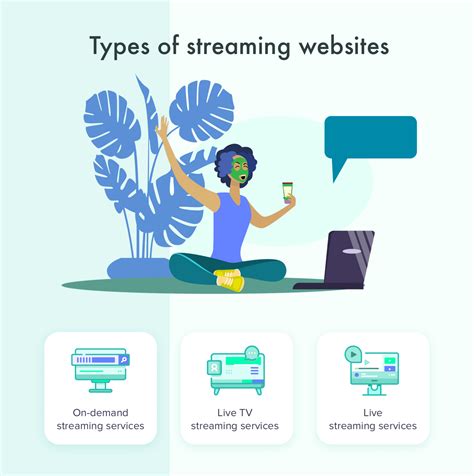 full guide on how to create a live streaming website in 2021