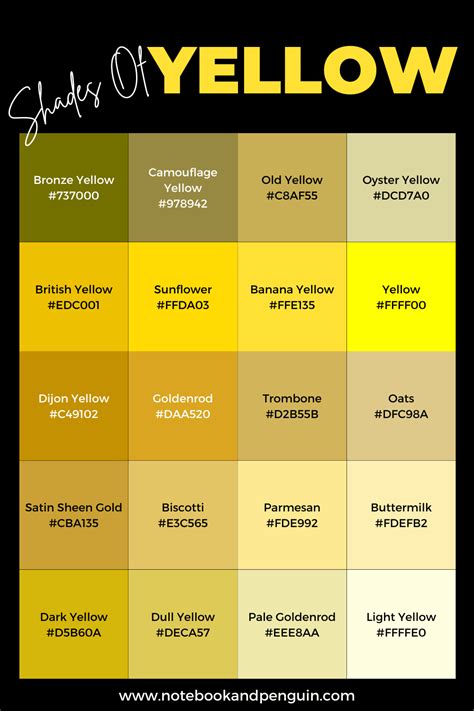 55 Shades Of Yellow With Hex Codes Names And Swatches