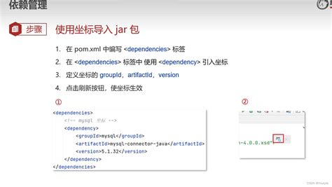 Javaweb之maven Csdn博客