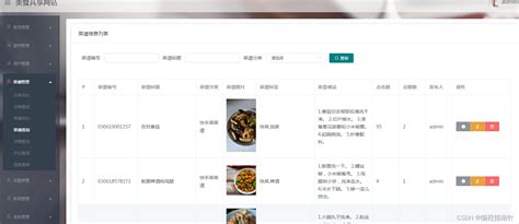 美食分享 基于springboot vue实现美食分享网站 springboot美食分享系统 csdn博客