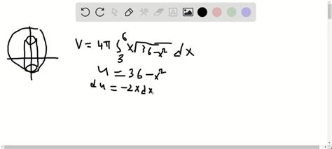 Solvedshell Method Use The Shell Method To Find The Volume Of The
