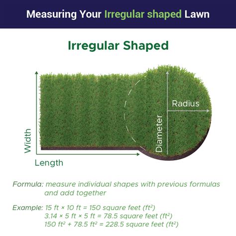 Measure Your Lawn Lawn To Lake