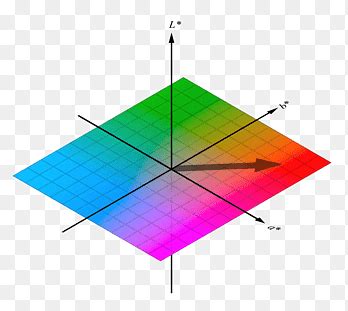 Lab Color Space Png Images PNGEgg