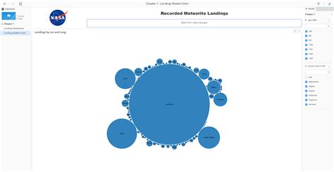 meteorite project