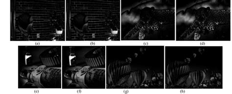 Saliency Maps Of Multi Focus Image Data Sets A B Are Saliency