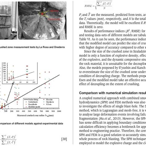 Pdf A Modified Model To Calculate The Size Of The Crushed Zone Around A Blast Hole