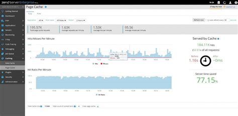 new feature history for zend server zend by perforce