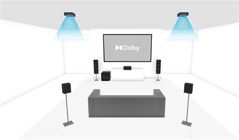 Simple Home Cinema Bringing Your Entertainment To Life