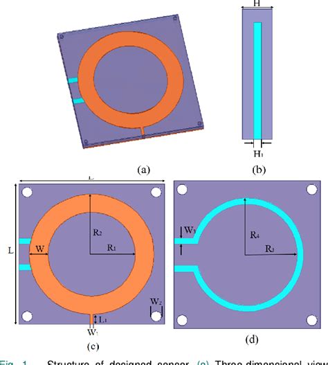 Figure 1 From Microfluidic Microwave Sensor Loaded With Annular Microstrip Patch For Lubricating
