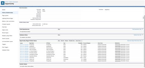 Customize Opportunity Stages In Salesforce Arrify