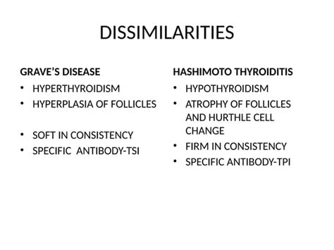 Different Types Of Thyroiditis With Microscopic Pictures Ppt