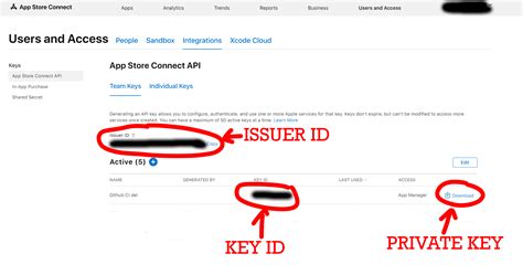 How To Create App Store Connect Api Key And What To Do With It