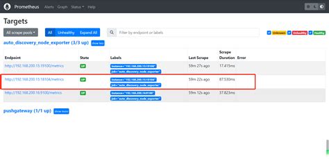 grafana 如何监控容器指标（五） csdn博客