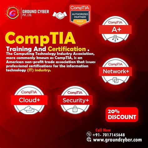 Jasmeet Kaur On Linkedin Cybersecurity Cehv12 Security Technology Ethicalhacking Cybercrime…