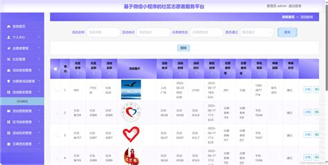 基于微信小程序的社区志愿者服务平台 8xh87【已测试】 基于微信小程序的社区志愿服务系统中解释注册界面该功能实现 调用了什么接口 csdn博客