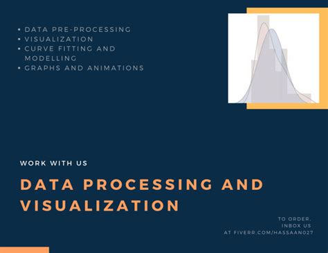 Do Data Preprocessing Visualization And Modeling In R By Hassaan027