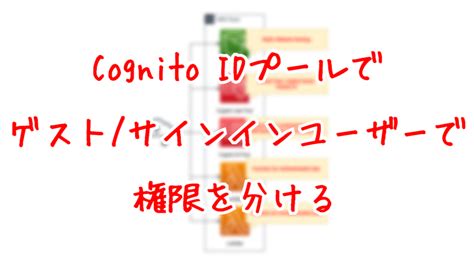 Cognito IDプールでゲスト サインインユーザーで権限を分ける Awstut