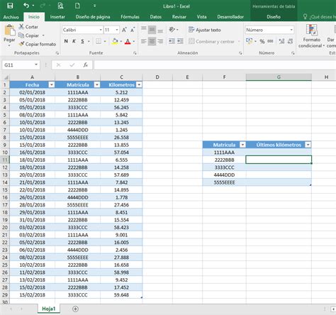 Una Alternativa Al MAX SI CONJUNTO Tutorial Excel